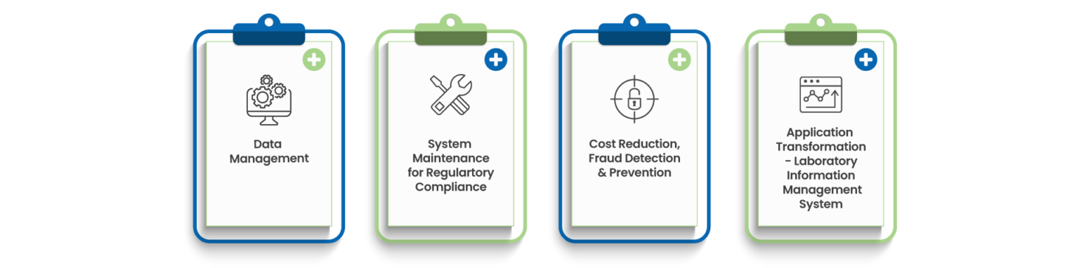 Healthcare – Covance